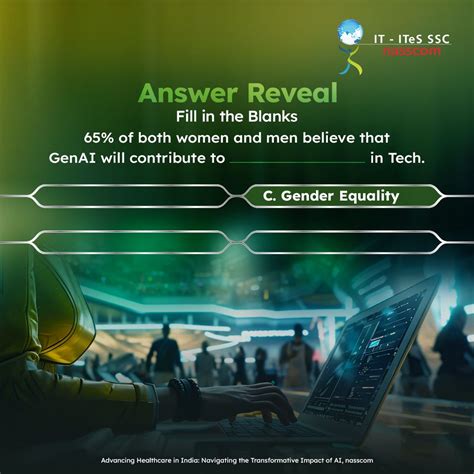 Sector Skills Council Nasscom On Linkedin Sscnasscom