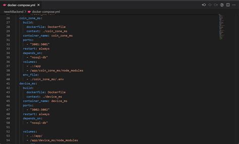 Im Implementing Docker Containers For My Nodejs Application And Im Unable To Access Files