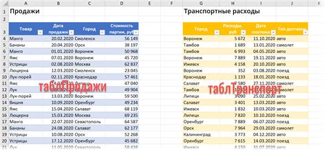 Как сделать одинаковые таблицы в Excel одновременно на нескольких листах