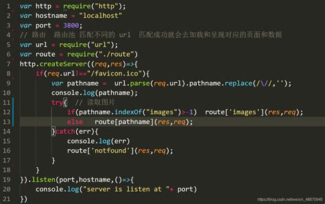 Node Fs模块以及 Html文件html怎么使用fs Csdn博客
