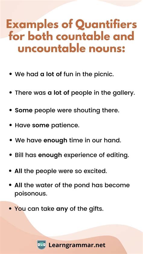 Examples Of Quantifiers For Both Countable And Uncountable Nouns Uncountable Nouns Nouns