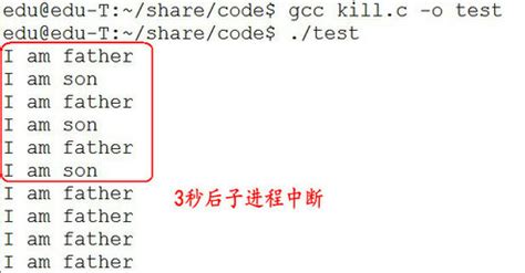 Linux系统编程进程间通信信号中断处理 linux 信号与中断的关系 CSDN博客
