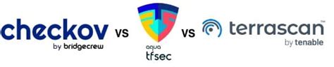 Terraform Security Tools Checkov Vs Tfsec Vs Terrascan Devtoolhub