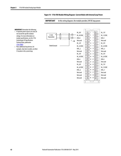 1756 Irt8i Wiring Diagram Wiring Digital And Schematic
