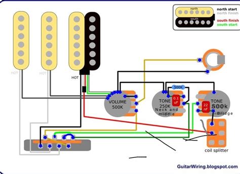 P Rails Wiring Diagram Database
