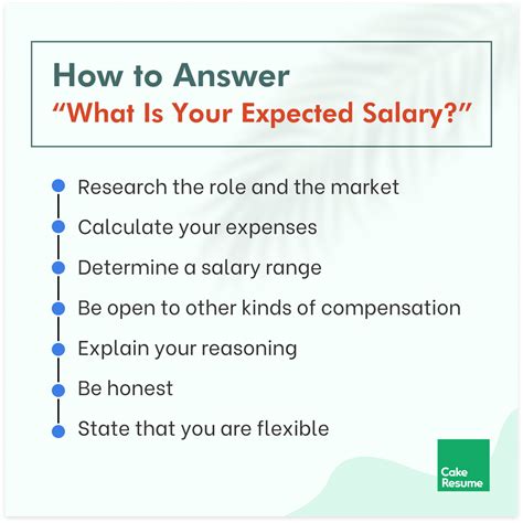 How To Answer The Interview Question “what Are Your Salary Expectations” Cakeresume