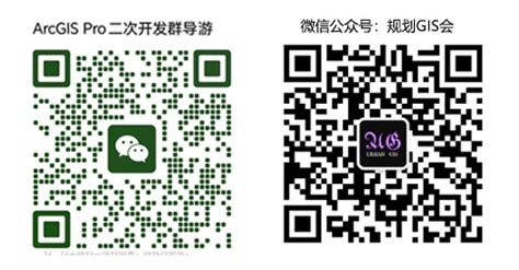 cc工具箱使用指南：【三调 土地利用现状分类面积汇总表（竖版）】 三调数据库输出表格 csdn博客