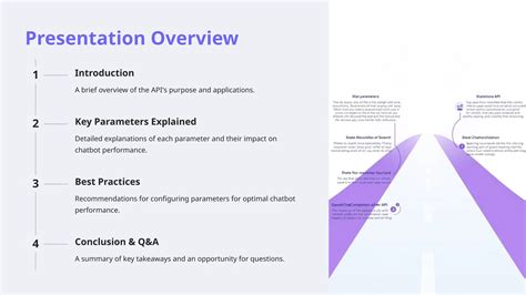 Understanding Key Parameters In Openais Chatcompletion Apipptx