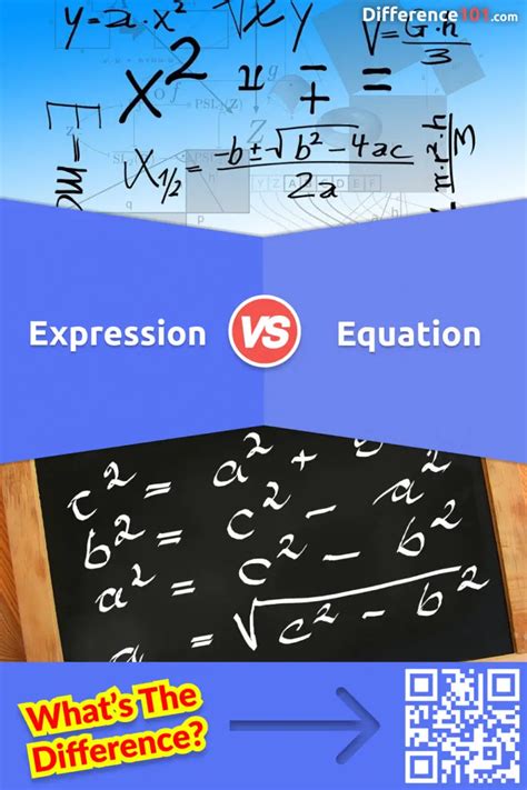 Expression Vs Equation 7 Key Differences Pros And Cons Examples