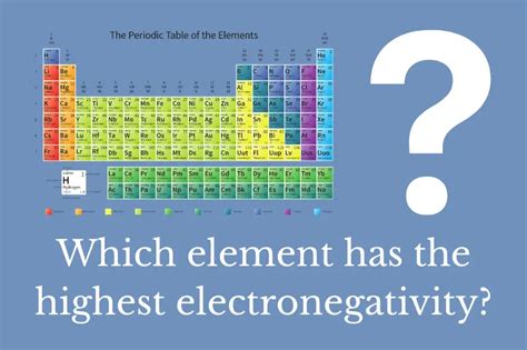 Which Element Has The Highest Electronegativity