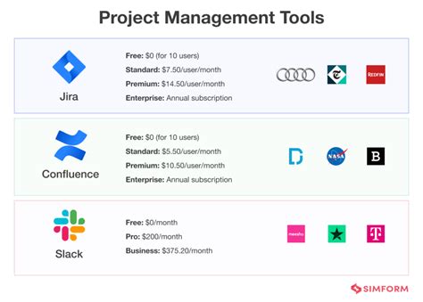 Devops Ci Cd And Containerization 44 Images Explaining A Winning Trio