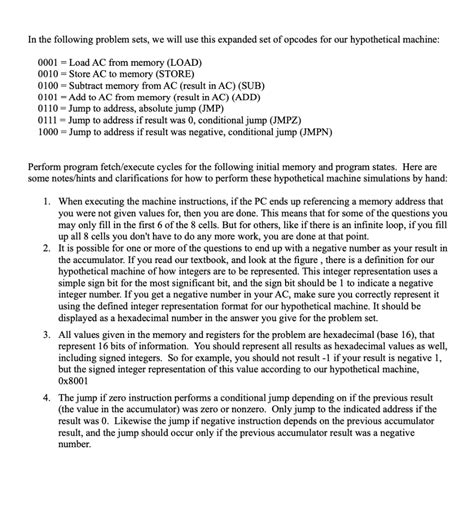 Solved Problem Set 1 Simulation Of Fetchexecute Cycle For