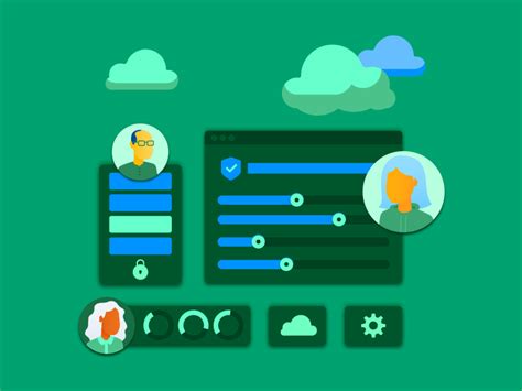 Best Practices In Implementing A Secure Microservices Csa