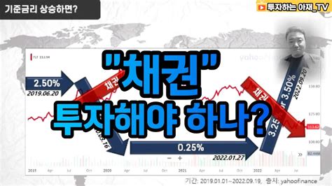 채권 투자의 시기가 도래했습니다 분산투자 채권투자 Youtube