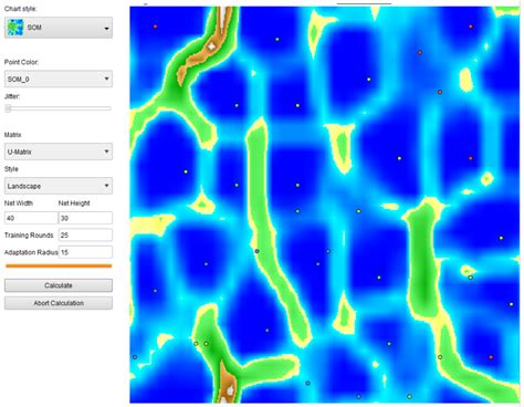 Data Mining Question I Am Using Rapid Miner Using Chegg Com
