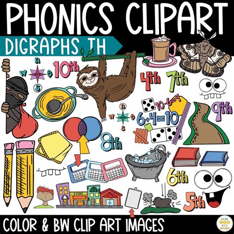 Digraphs Clipart Th Phonics Images Science Of Reading Clip Art Etsy