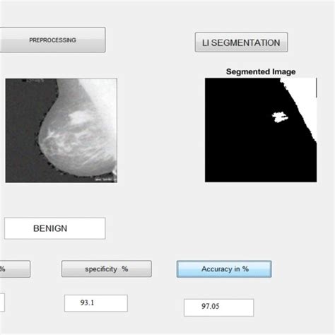 Simulation Result Of Gui Screen Download Scientific Diagram