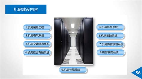 智能化弱电各个子系统详细介绍 知乎