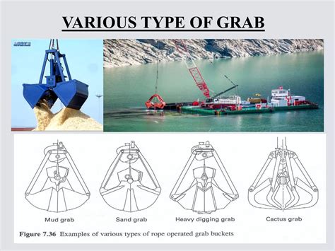 Dredging Process And Its Effect Pptx Developmental Sites Real Estate