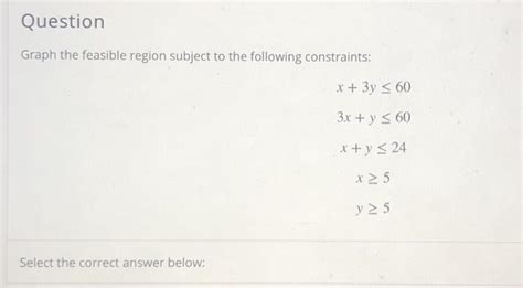 Solved Question Graph The Feasible Region Subject To The
