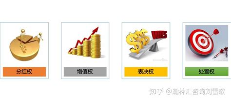 长期激励 「虚拟股权」 知乎
