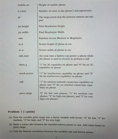 Download The Mobile Price Classification Data Set