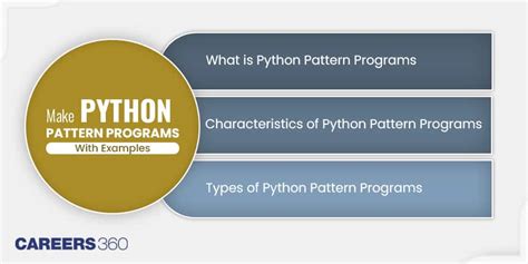 How To Make Pattern Programs In Python