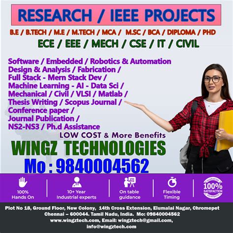 Techwingsys നല്ലൊരു It Career ആണോ നിങ്ങൾ ആഗ്രഹിക്കുന്നത് Skills ഉയർത്താം Techwingsys നോടൊപ്പം