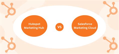 Hubspot Marketing Hub Vs Salesforce Marketing Cloud Crm Force