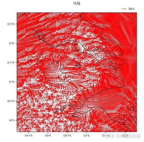 Python气象绘图笔记六矢量箭头 知乎