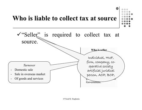 Presentation On Tcs Under Section 206c 1h Pdf