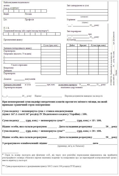 Купити Звіт про використання коштів виданих на відрядження або під звіт ціна 41 ₴ Prom Ua