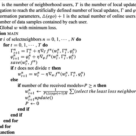 Dfedsndecentralized Federated Learning Affine Transforms Social Networks Download Scientific