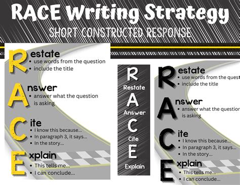 RACE Writing Strategy Short Response Response To Text Restate Answer Cite Explain Etsy