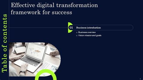 Effective Digital Transformation Framework For Success Powerpoint Presentation Slides Ppt Powerpoint