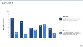 Cloud Security It Powerpoint Presentation Slides Presentation Graphics Presentation