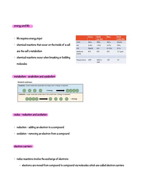 Lecture 9 Photosynthesis Part 1 Deprecated API Usage The SVG Back