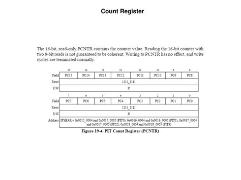 Ppt Programmable Interrupt Timer Modules Pit0 Pit1 Pit2 Pit3