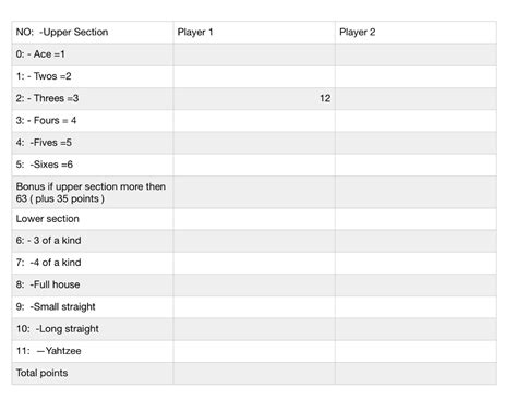 Wite A C Program That Uses An Array Your Game Will