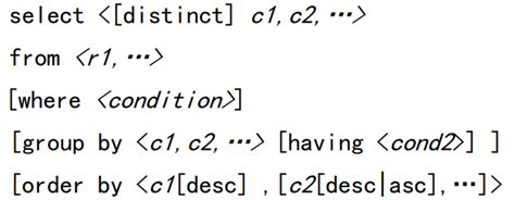 【sql】一篇带你掌握sql数据库的查询与修改相关操作sql 2008如何打开某个查询并直接修改 Csdn博客