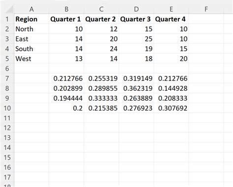 Excel Show Percentages In Stacked Column Chart