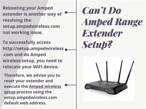 PPT Amped Wireless Extender Setup Guide Setup Ampedwireless Com Not Working PowerPoint