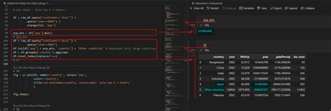 Python Plotlyで円グラフpie Chartを作成する Plotly Express Plotly Graph Objects【plotly超入門】