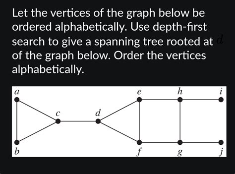 Solved Let The Vertices Of The Graph Below Be Ordered