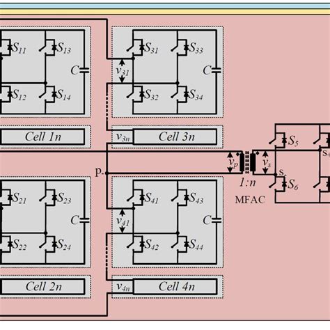 3 The Position Of The Keating Nanogrid In Iit Microgrid Shown Via Download Scientific Diagram