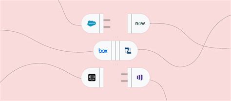 Tally Data Synchronization Service At ₹ 2000piece Tally Software In Hyderabad Id 2852895893512