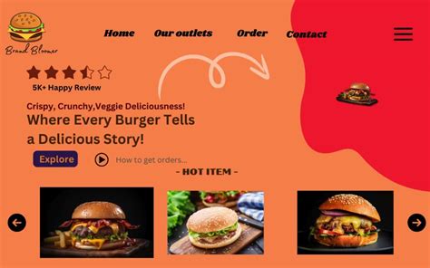 [video] aditya yadav on linkedin canva canvadesign digitalmarketing creativemarketing