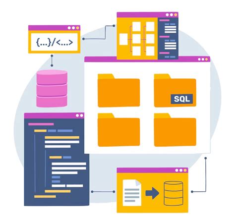 Sql Server Table Partitioning