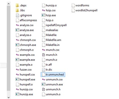How To Use Unmunch Command Of Hunspell Stack Overflow