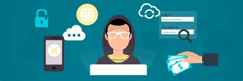 Does Anti Hacking Software Even Exist The Truth Revealed The World